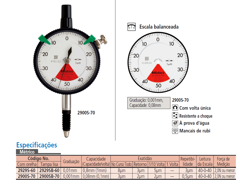 Relógio Comparador Mitutoyo 2900S-70 0,1Mm (0,001Mm) Com Proteção | G ...